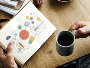 Setting Up A New Company | How to Set Up A Business - 3ECPA Accounting