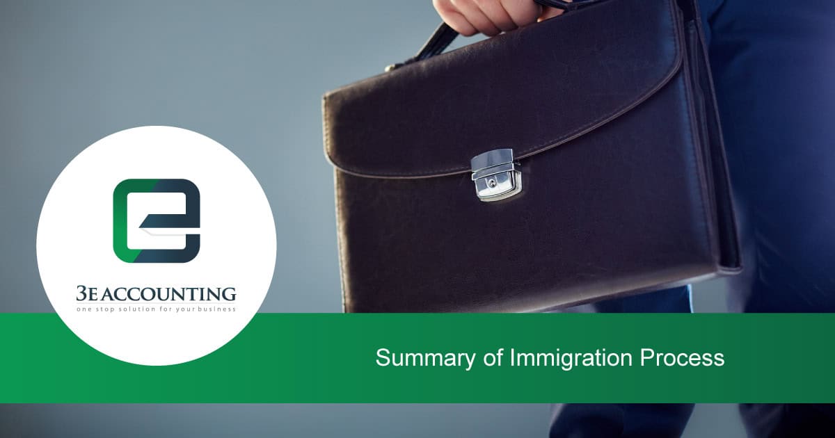 Employment Pass Immigration Process – Malaysia