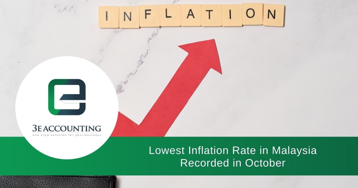 Lowest Inflation Rate of 1.8% Recorded by Malaysia in October 2023